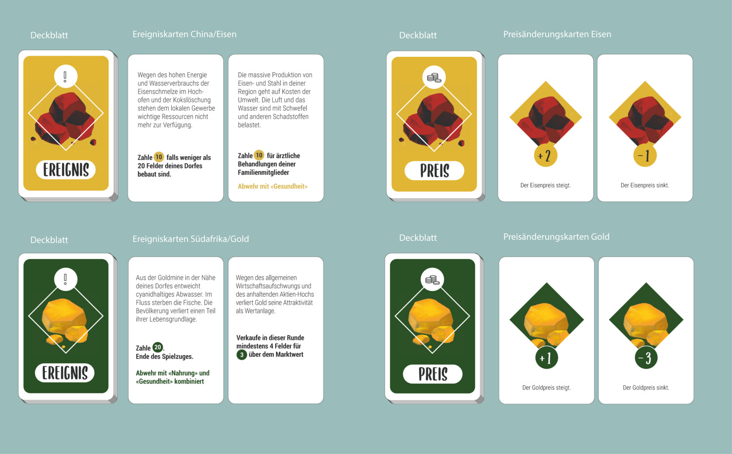 Spielladen Spielbude.ch. Minanga - Dein Dorf zwischen Bergbau ...